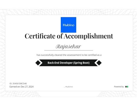 rajasekar rethinam on linkedin springboot java backenddevelopment