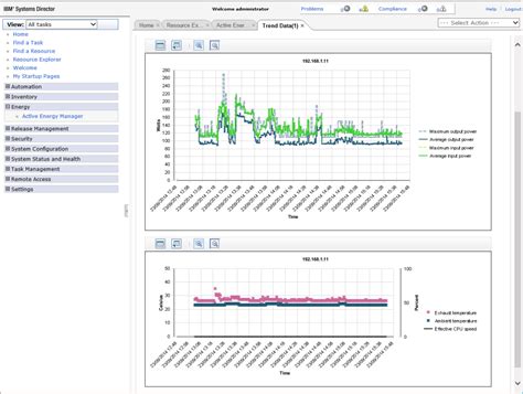 IBM System X3650 M5 Review ITPro