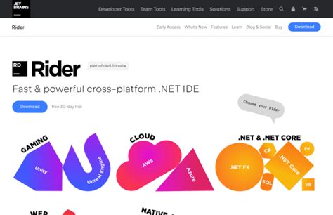 Top 10 Must Have Tools For Net Developers Danylkoweb