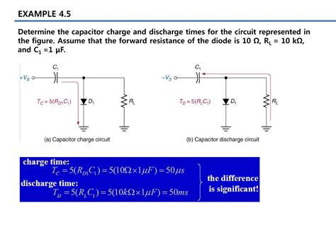 Applications Of Diode Clipper And Clamper Circuitspdf