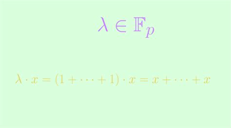 Additive Subgroups Of Vector Spaces Math Counterexamples