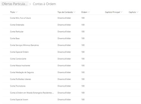 Get Folders From List Using SharePoint Rest API SharePoint Stack Exchange