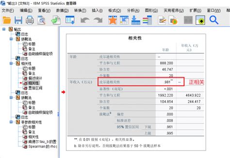 Spss分析两组数据的相关性要怎么分析 Spss分析两组数据的相关性结果怎么写 Spss中文网站