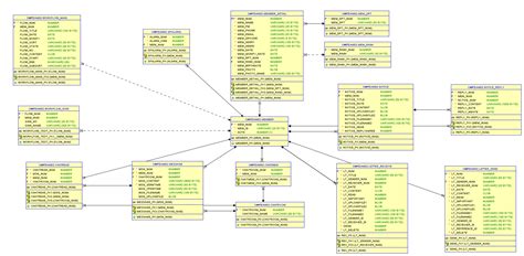 github sk4cks doranworks project 도란웍스 실시간 채팅 쪽지 전자 결재를 할 수 있는 그룹