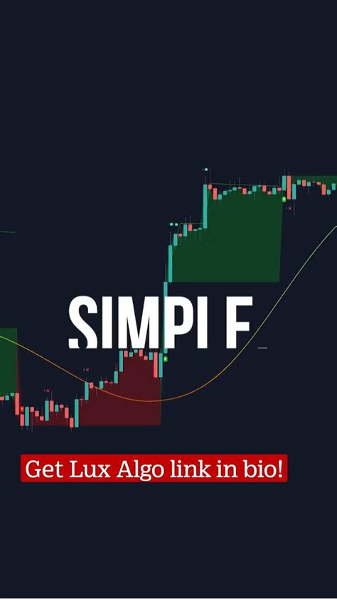 Crazy Fibonacci Trading Strategy On Forex Stocks And Crypto 📈 Stock