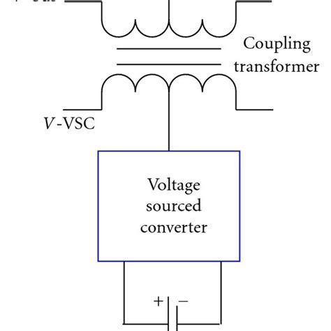 statcom bess connected to power transmission system download