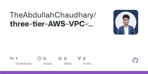 Github Theabdullahchaudharythree Tier Aws Vpc Network Architecture