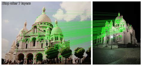 Muhammad Faizan On Linkedin Ai Machinelearning Deeplearning Transformers Featurematching