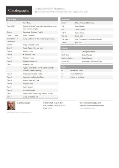 Common Icdcpt Codes Cheat Sheet By Drasante Download Free From