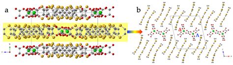 A View Of The Structure Of Bedt Ttf4 Fe2c2o45 105 Showing The