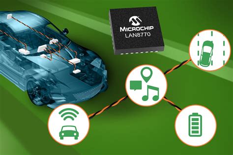 Ethernet Phy Has Industrys Lowest Sleep Current Says Microchip