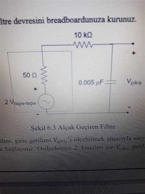 Solved Calculate The Theoretical Cutoff Frequency In The