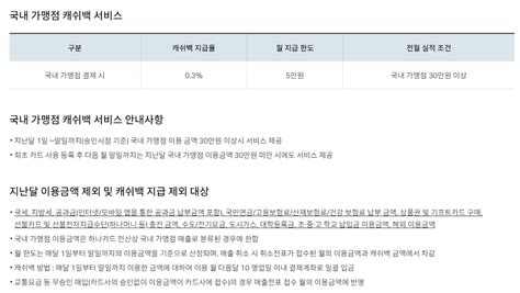 일본 엔화 환전 환율 걱정 날려버리는 신용카드 체크카드 추천