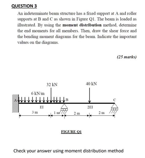 Question 3 An Indeterminate Beam Structure Has A Fixed Support At A And
