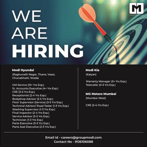 Gautam Modi Group On Linkedin We Are Hiring
