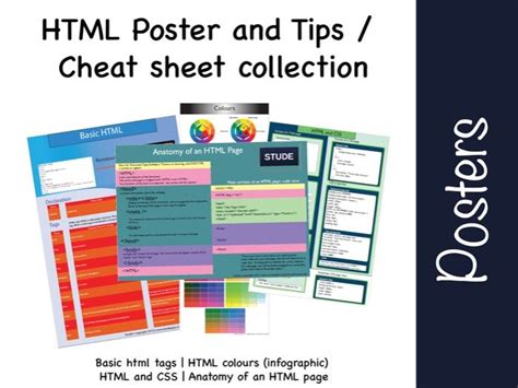 Html Poster And Tips Cheat Sheet Collection Teaching Resources