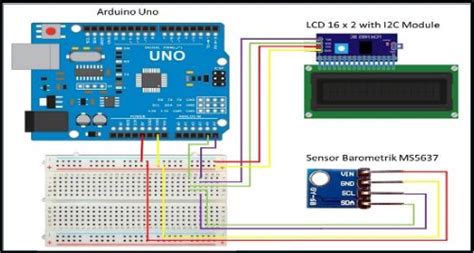 Figure 1 From Design Of A Microcontroller Based Hydrostatic Pressure