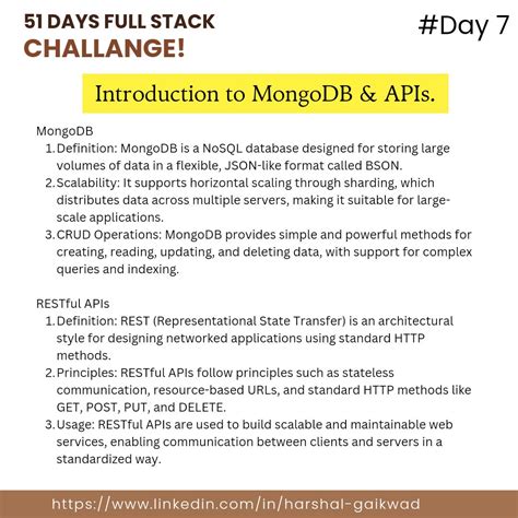 Harshal Gaikwad On Linkedin Fullstackchallenge Mongodb Restfulapis Codingjourney