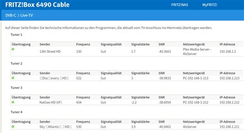 Multiple Network Interfaces For A Docker General Support Unraid