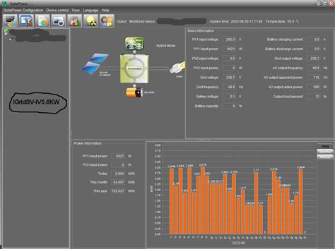 igridsv iv5 6kw · issue 13 · softwarecrash solar2mqtt · github