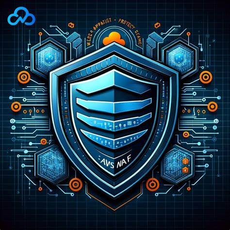 Securing Web Applications With Aws Waf By Cloudastra Technologies Medium