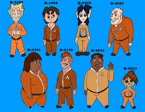 Scp D Class Experiments Rscp