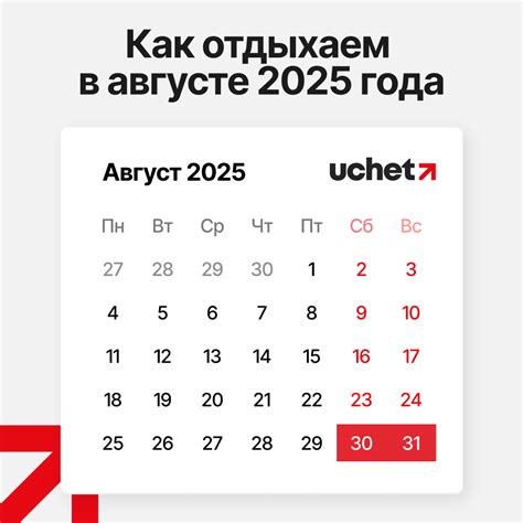 Таможенная декларация на транспортное средство международной перевозки в ИС Keden