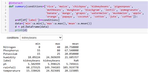 Agricultural Crop Prediction In This DS Project I Am Going To Predict The Crop Based On Soil