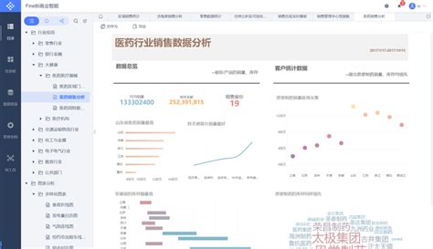 可视化bi:finebi工具实现数据可视化 知乎 可视化bi:finebi工具实现数据可视化 知乎