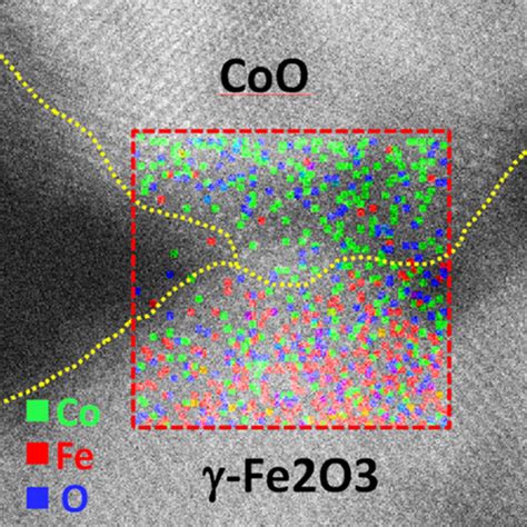 The Model Of C Fe2o3 Unit Cell With 12 Octahedral Site Vacancies The Download Scientific