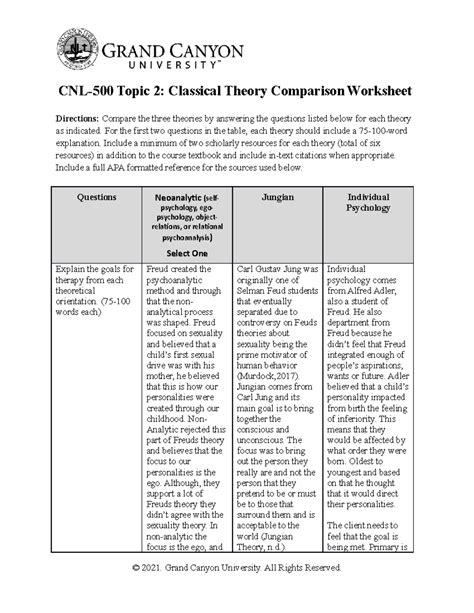 Cnl 500 Classical Theory Comparison Worksheet Cnl 500 Topic 2