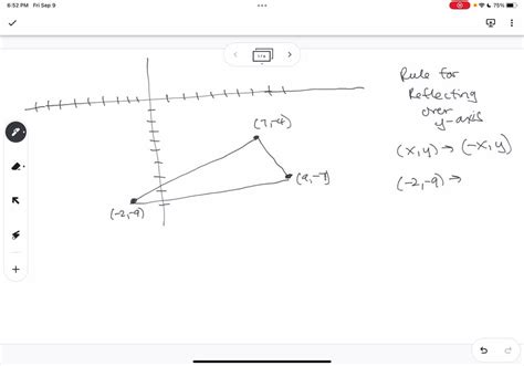 SOLVED Graph The Image Of The Given Triangle Reflected Across The Y Axis Select The Polygon
