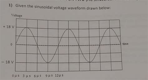 solved 1 given the sinusoidal voltage waveform drawn