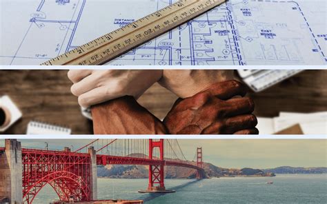 Effective Cross Organizational Collaboration Guide