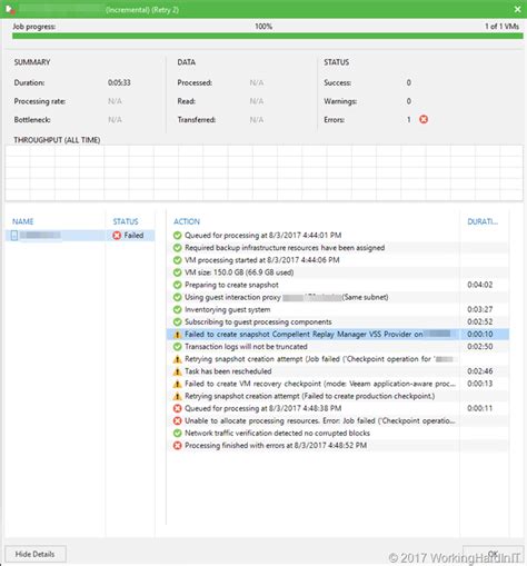 Troubleshooting Veeam Bandr Error Code ‘32768 Failed To Create Vm