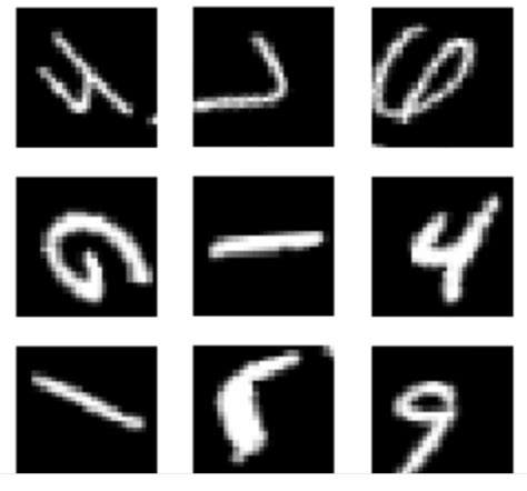 Test Time Augmentation