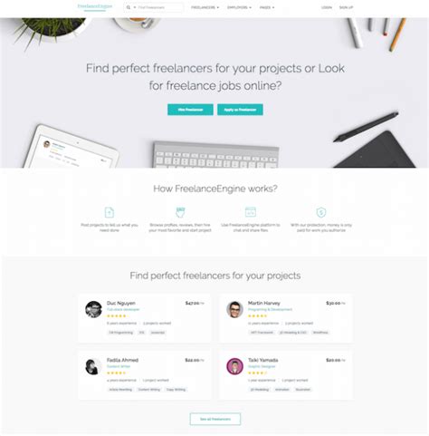 14 Best Question And Answer Wordpress Themes Begindot