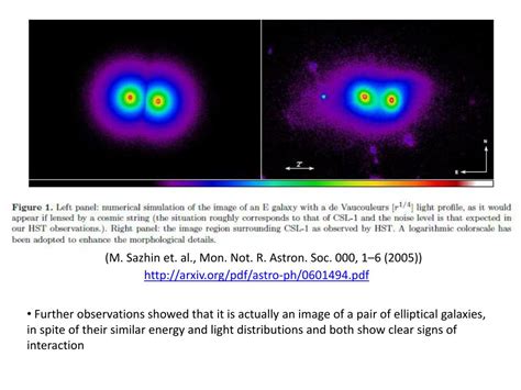 Ppt Search For Cosmic Strings In The Cosmos Survey Powerpoint