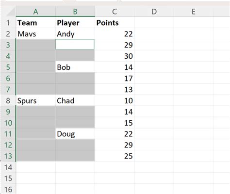 How To Fill Blank Cells In Excel Step By Step Example