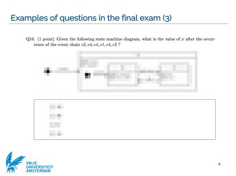 Modeling Objects Interaction Via Uml Sequence Diagrams Software Modeling Computer Science