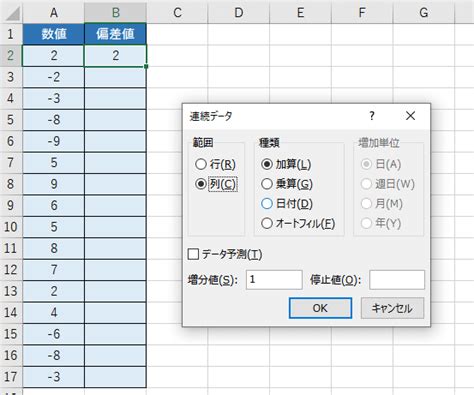 Excelにあるabs関数で絶対値を返す Florian Studio