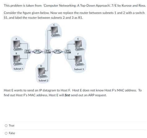 Solved This Problem Is Taken From Computer Networking A Chegg