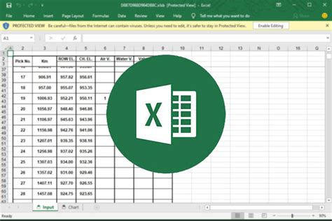 حالت ویرایشی در اکسل — به زبان ساده دانلود فیلم آموزش رایگان فرادرس مجله‌