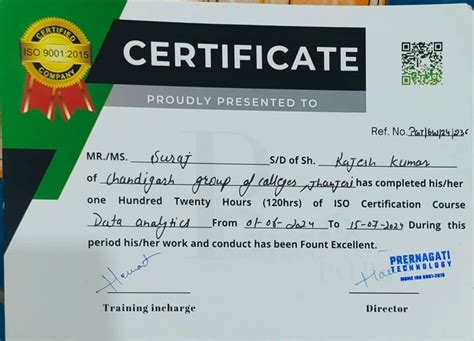 Dataanalytics Python Sql Datavisualization Learningjourney Suraj