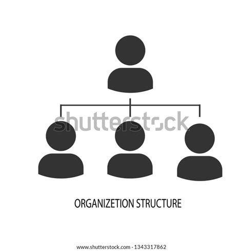 Oraganization Stucture Vector Illustrator Stock Vector Royalty Free