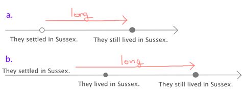 How To Add An Extra Temp Date Column Using The Select Query In Sql