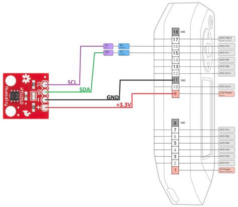 Gpio Pinouts For A Number Of Chips Redfoxs Flipper Device