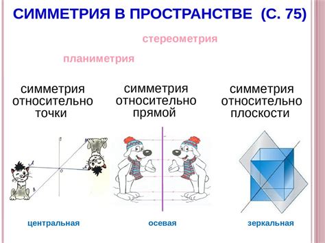 Симметрия в пространстве Online Presentation