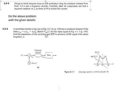 Solved Design In Block Diagram Form An Am Modulator Using