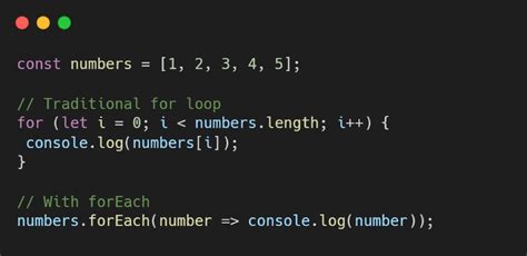 Learn Javascript Tip Of The Day Bhavesh Ajani Posted On The Topic